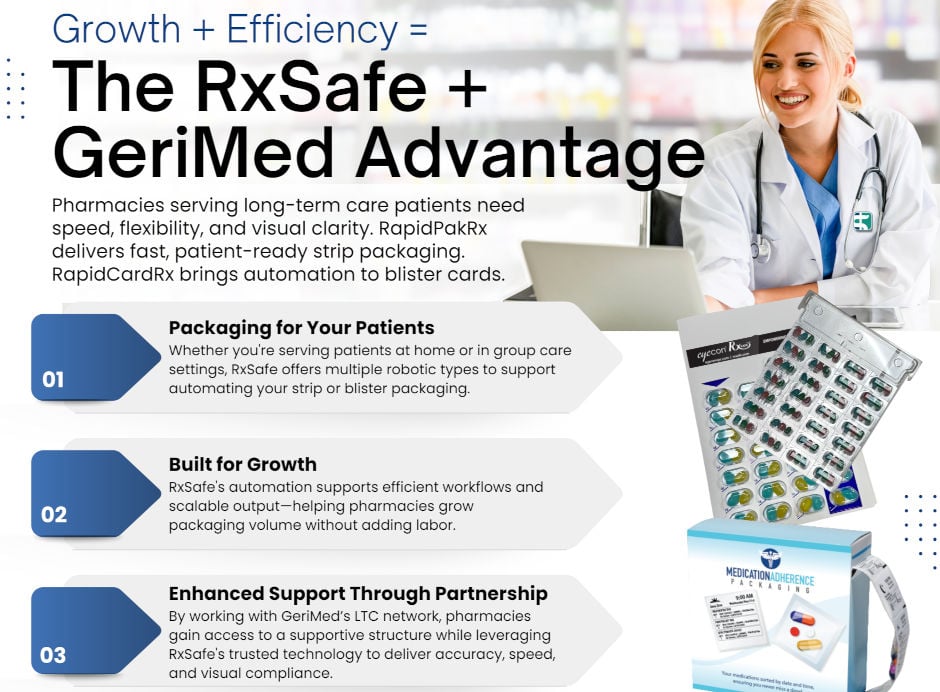 Growth + Efficiency: The RxSafe + GeriMed Advantage